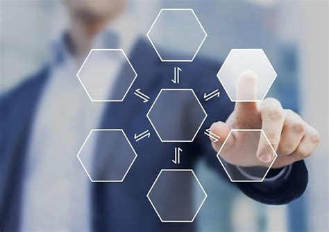 User Flow Diagram What It Is How To Create One MindManager