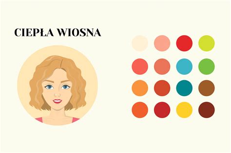 Typ Urody Wiosna Wykorzystaj Jej Atuty
