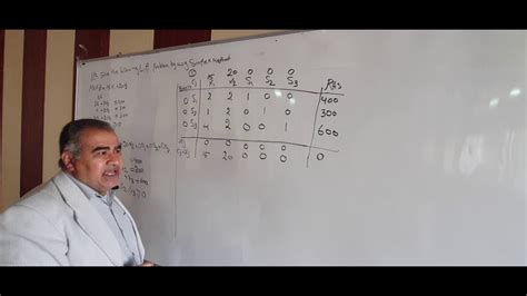 Simplex Method Example Youtube