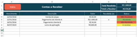 Planilha De Contas A Pagar E Receber Loja Excel Easy