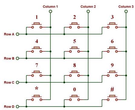 Interfacing 4x3 Membrane Matrix Keypad With Arduino 51 OFF