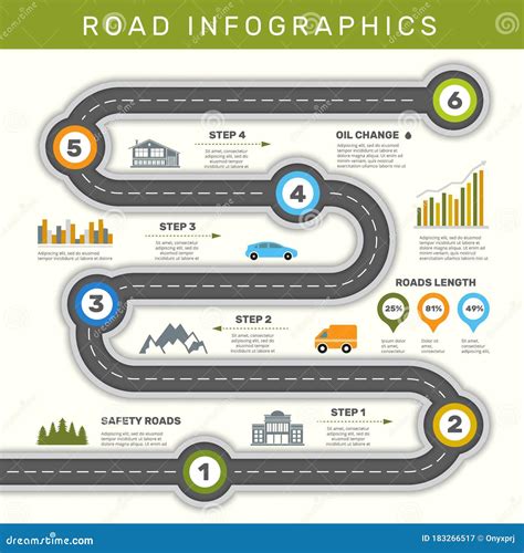 Road Map Infographic
