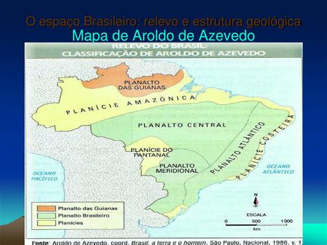 PPT Relevo e estrutura geológica PowerPoint Presentation free