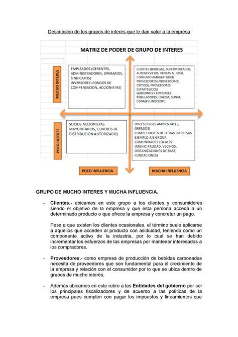 Descripción y clasificación de los grupos de interés o stakeholders