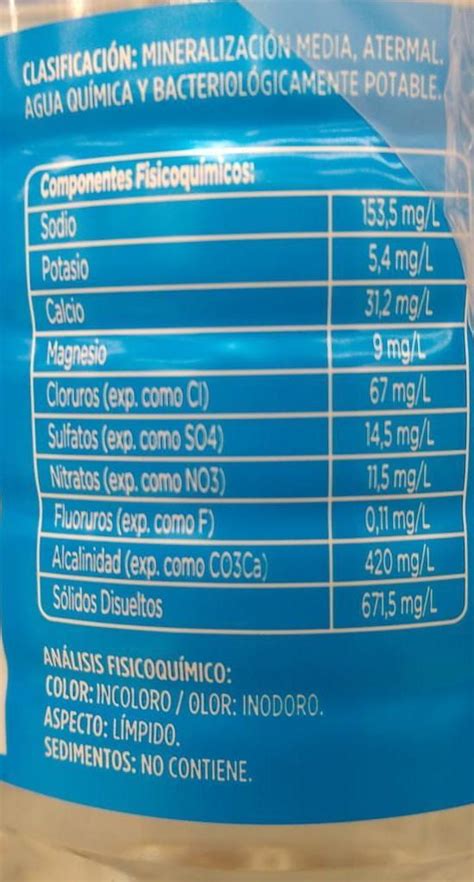Es El Agua Mineral Una Sustancia Pura Una Mezcla Homogenea O