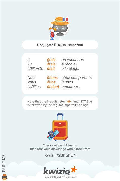 Pin On French Grammar Lessons