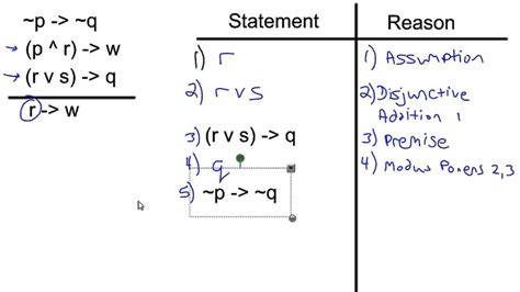 conditional proof with assumption youtube