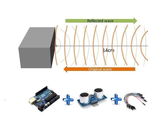 Distance Measurement Using Ultrasonic Sensor And Arduino 4 Steps Instructables