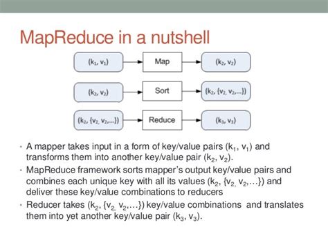 introduction to mapreduce