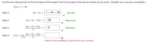 Solved Use The Four Step Process To Find The Slope Of The Chegg