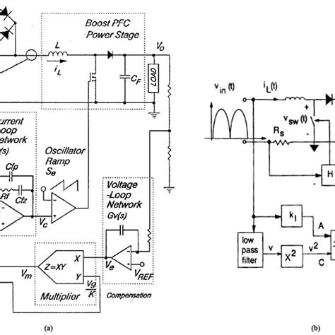 pdf single phase power factor correction based on averaged current mode controlled boost converter