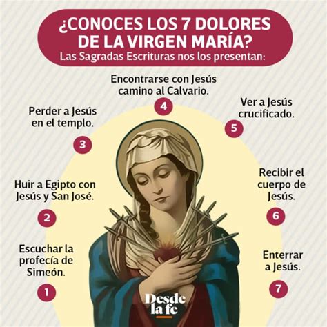 Viernes De Dolores Qu Es Y Por Qu Celebra