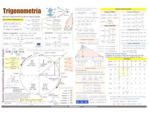 PDF 3con14 Matemáticas Secundaria Bachillerato3con14 data