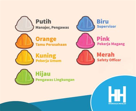 Arti Warna Helm Safety Di Rumah Sakit Homecare24