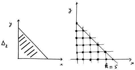 convex polytopes and quantization of symplectic manifolds pnas