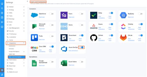 OKRs For Azure DevOps Automate Your Key Result Check In Azure
