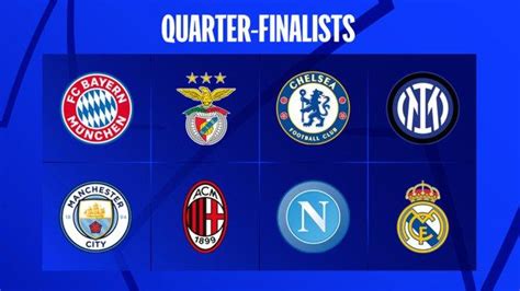 Hasil Lengkap Babak 16 Besar Liga Champions 2022 2023 Klub Liga Italia