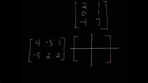 multiplying matrices youtube