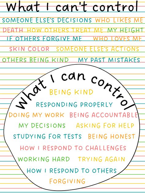 What I Can And Can T Control Etsy