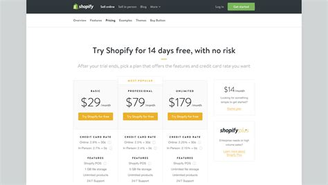 Key Learnings From Analyzing Top B B Saas Pricing Pages