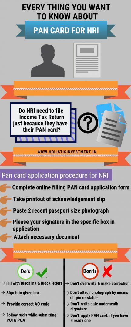 All You Wanted To Know NRI PAN Card