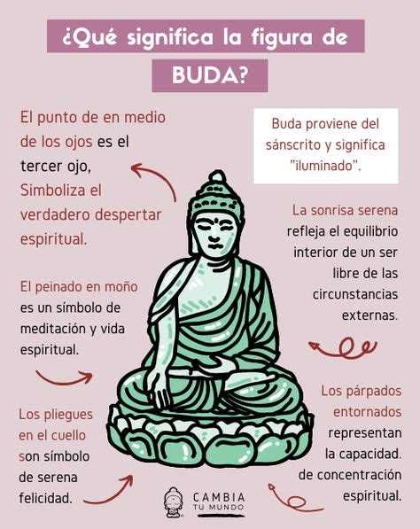 Buda