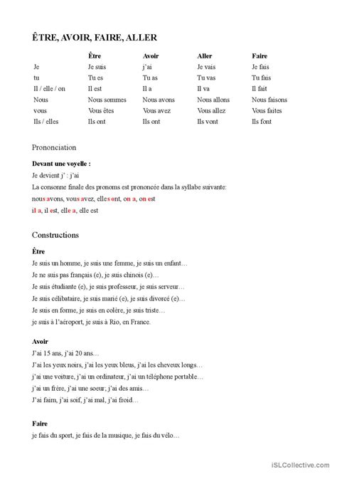 Les verbes Être Avoir Aller Faire Français FLE fiches pedagogiques