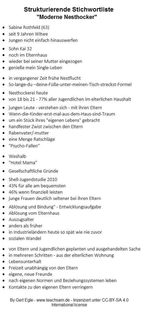 Aspekte Der Schreibaufgabe Strukturierende Stichwortliste