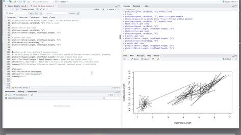 engineering analysis and data science week 13 basic graphics in r youtube