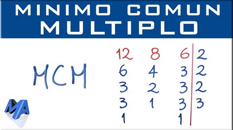 Qual é O Mínimo Múltiplo Comum De 4 E 6