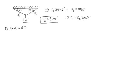SOLVED Consider A Weight Suspended By Two Wires As Shown In The