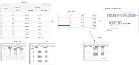 telerik web forms excel excelml xls export radgrid telerik ui for asp ajax