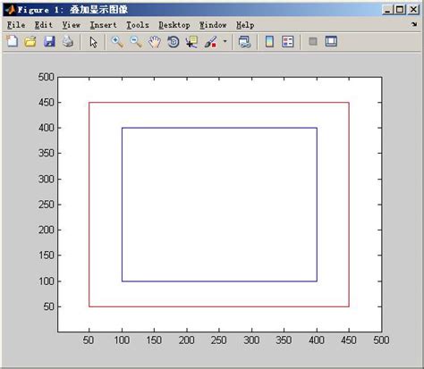 科学网—matlab figure的用法 杨建功的博文
