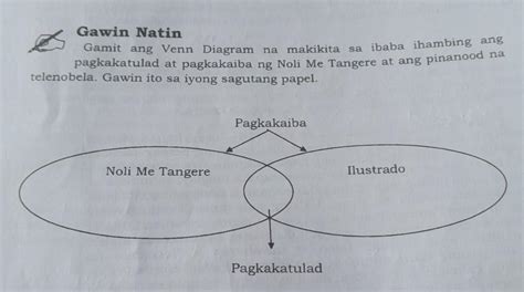 Gawin Natin Gamit Ang Venn Diagram Na Makikita Sa Ibaba Ihambing Ang