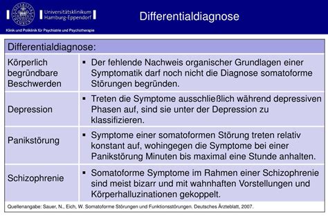 PPT Diagnostik und Therapie somatoformer Störungen ICD 10 F45