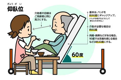 安全においしく！介護初心者のための「口腔ケア」と「食事介助」 介護の便利帖｜あずみ苑－介護施設・有料老人ホーム レオパレス21グループ