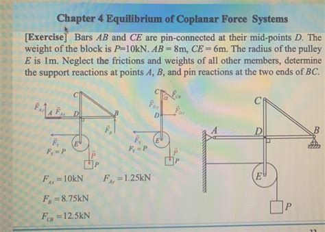 Solved Chapter 4 Equilibrium Of Coplanar Force Systems Chegg