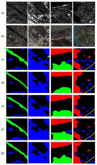 remote sensing free full text an improved sar image semantic segmentation deeplabv3 network