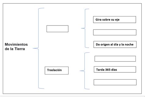 Los Cuadros Sin Pticos Martes Enero Lenguaje Y Comunicaci N