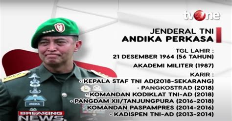 Jenderal TNI Andika Perkasa Calon Tunggal Panglima Ini Profilnya