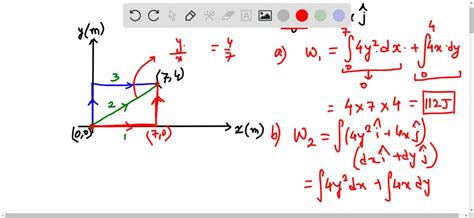 solved a particle moves in the xy plane see the figure below from the origin to a point