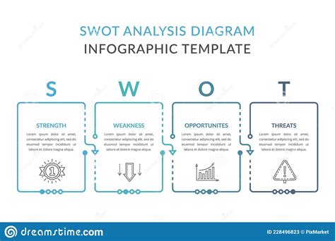 Diagram Van De Swot Analyse Vector Illustratie Illustration Of Zaken
