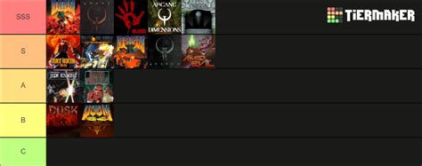Boomer Shooters Retro Fps Games Tier List Community Rankings