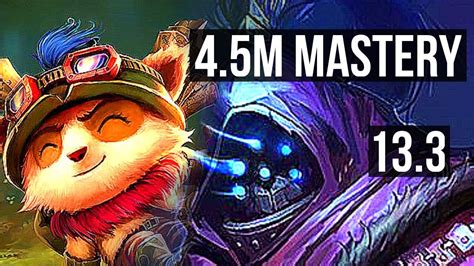 TEEMO Vs JAX TOP Rank 3 Teemo 4 5M Mastery 1600 Games EUW