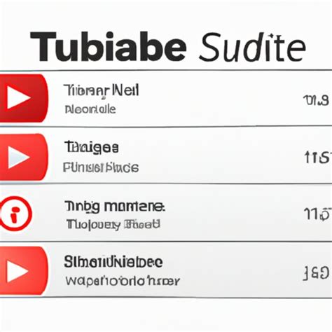 How Much Does Youtube Tv Cost Per Month Exploring The Pros And Cons