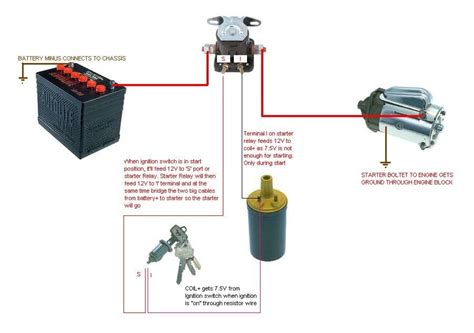 Motorcycle Starter Relay Wiring Diagram Wiring Diagram