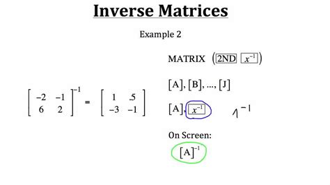 inverse matrices pt 1 youtube