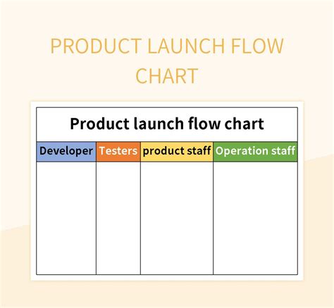 Product Launch Flow Chart Excel Template And Google Sheets File For