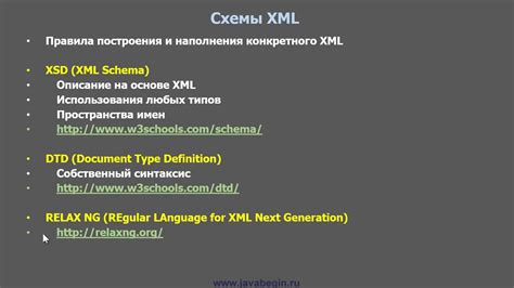 5 xml schema youtube
