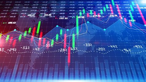 Trending Forex Strategies Harmonicode